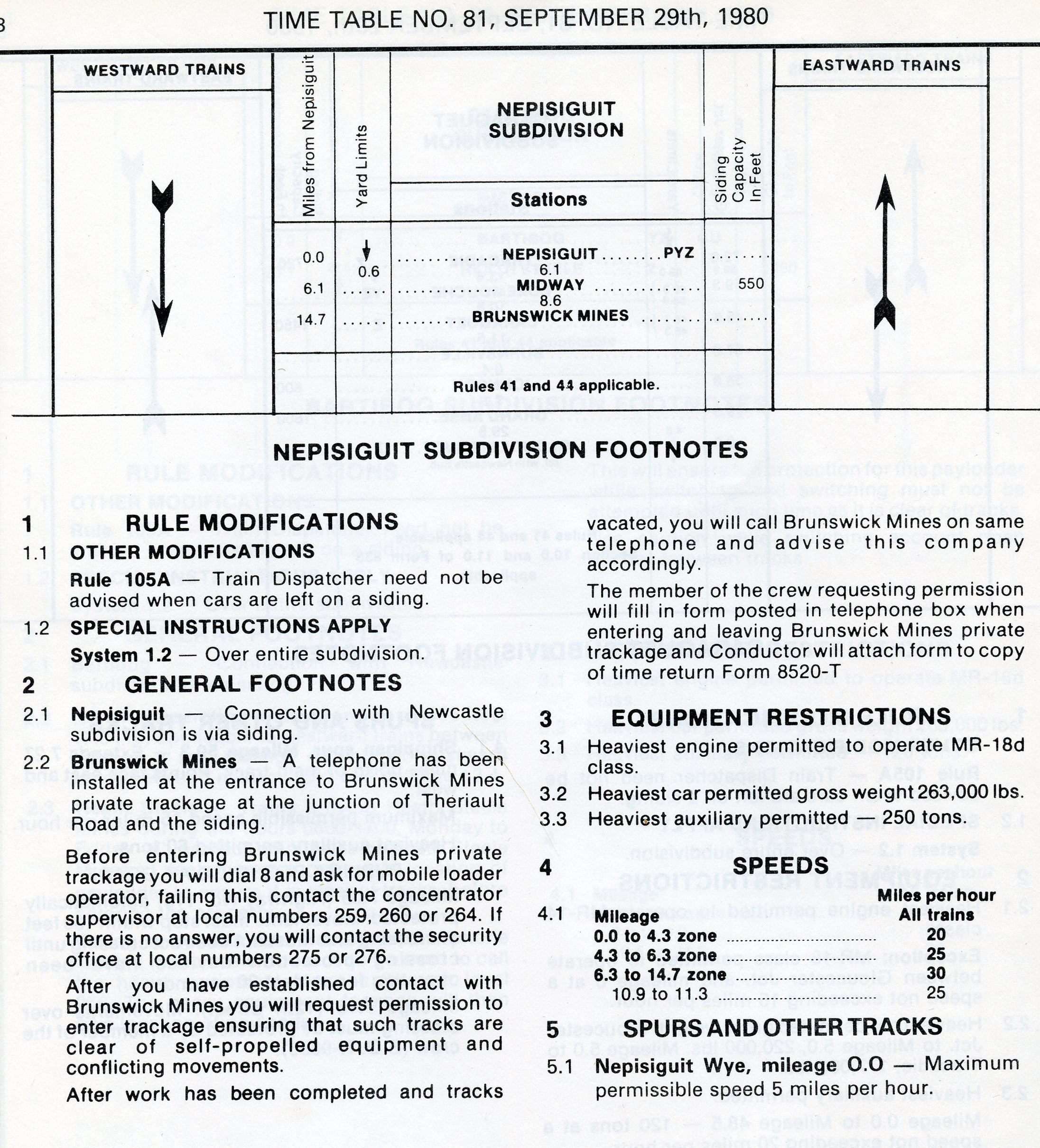 Nepisiguit Subdivision 1980/09/29 Atlantic Region Timetable 81 – CNRHA
